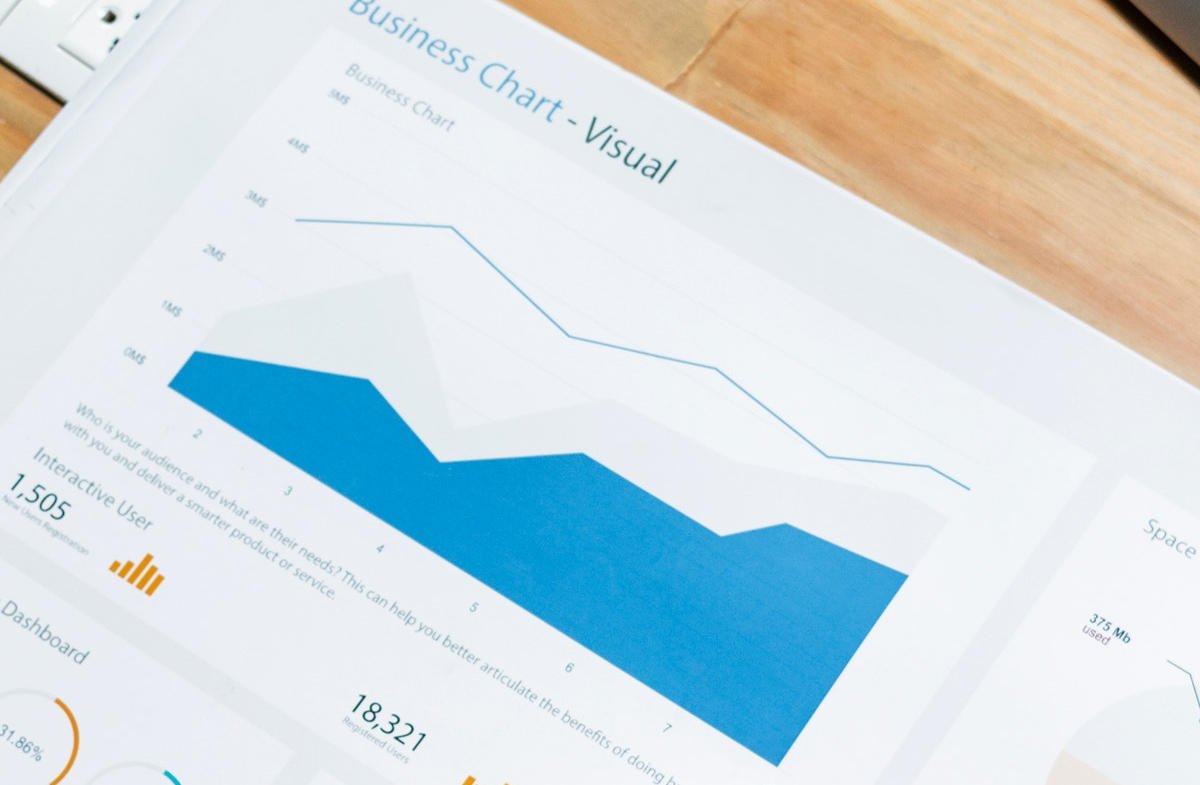 How to improve profit | Oxwich Accountancy